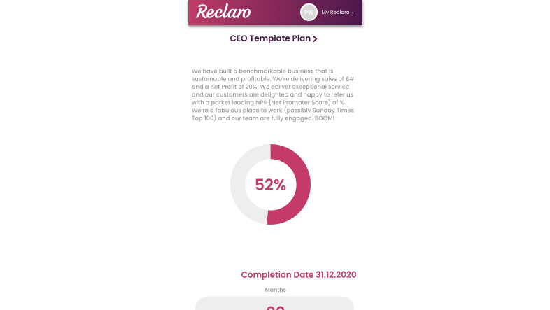 Features and benefits – Reclaro®